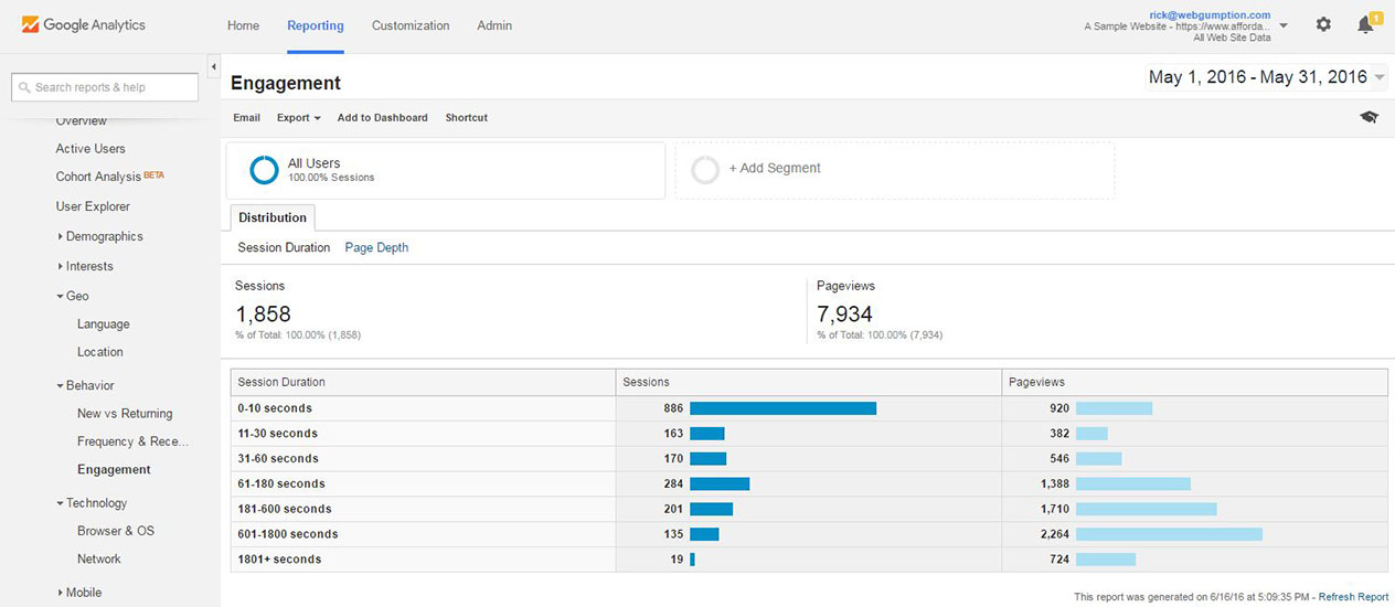 Behavior Reporting in Google Analytics - Google Analytics Basics, Web ...