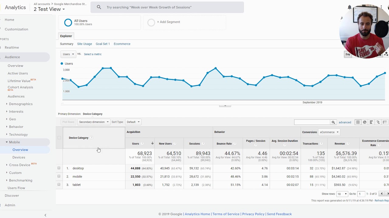 2 Ways to Analyze Mobile Traffic in Google Analytics - Web Analytics